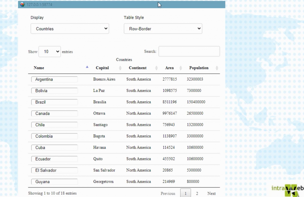 [DelphiCon 요약] 델파이로 웹 다루기 (Powering the Web with Delphi) – 데브기어